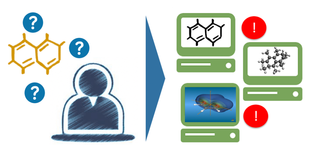 ChemAlive – Quantum Chemistry for All